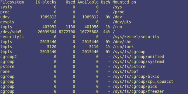 How to Check Disk Space in Linux from the Command Line