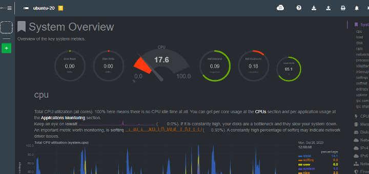 How to Monitor Ubuntu Performance Using Netdata