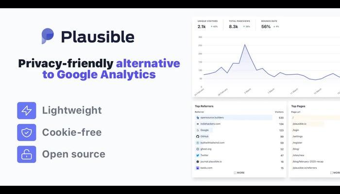 How To Install Plausible Analytics on Ubuntu 22.04